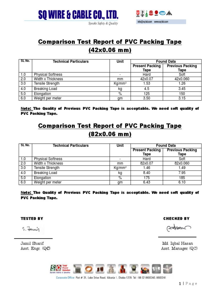 Comparison Test Report of PVC Packing Tape & Weight Calculation | PDF ...