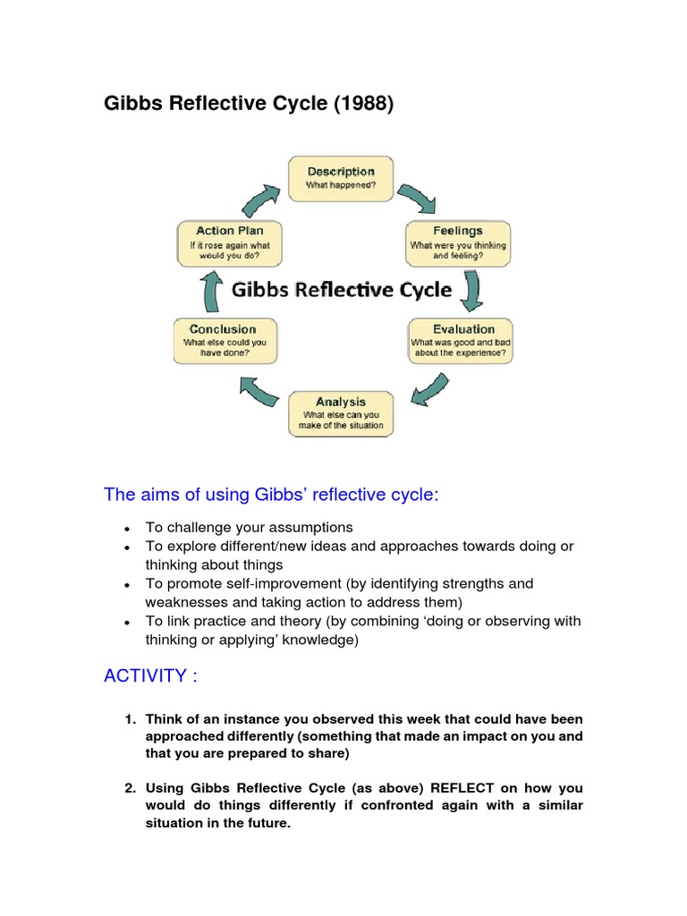 Gibbs Reflective Cycle | PDF