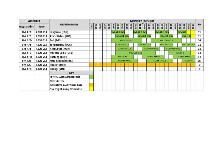 Sample Flight Schedule | PDF | Aeronautics | Aviation