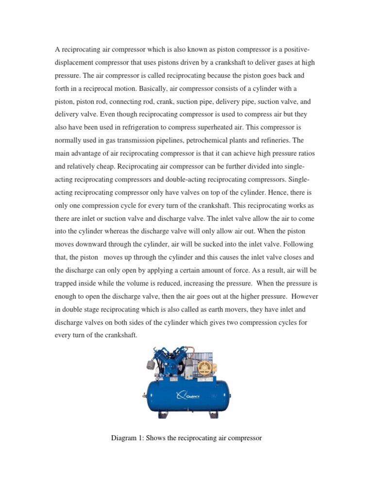 A Reciprocating Compressor Which Is Also Known As Piston Compressor Is ...