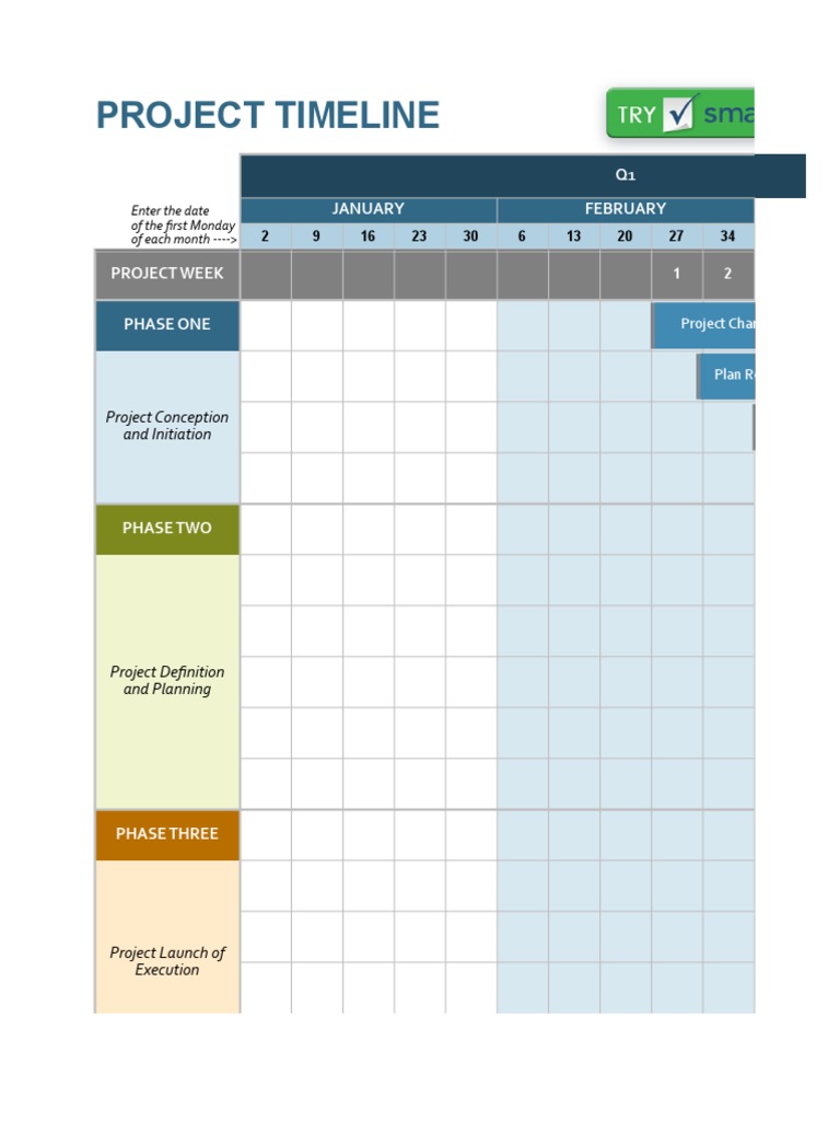 Project Timeline Template | PDF | Project Management | Business