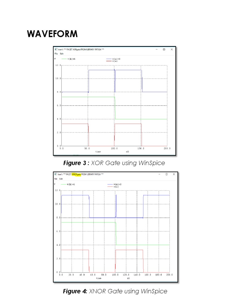 Waveform: Figure 3: Xor Gate Using Winspice | PDF | Electronics ...