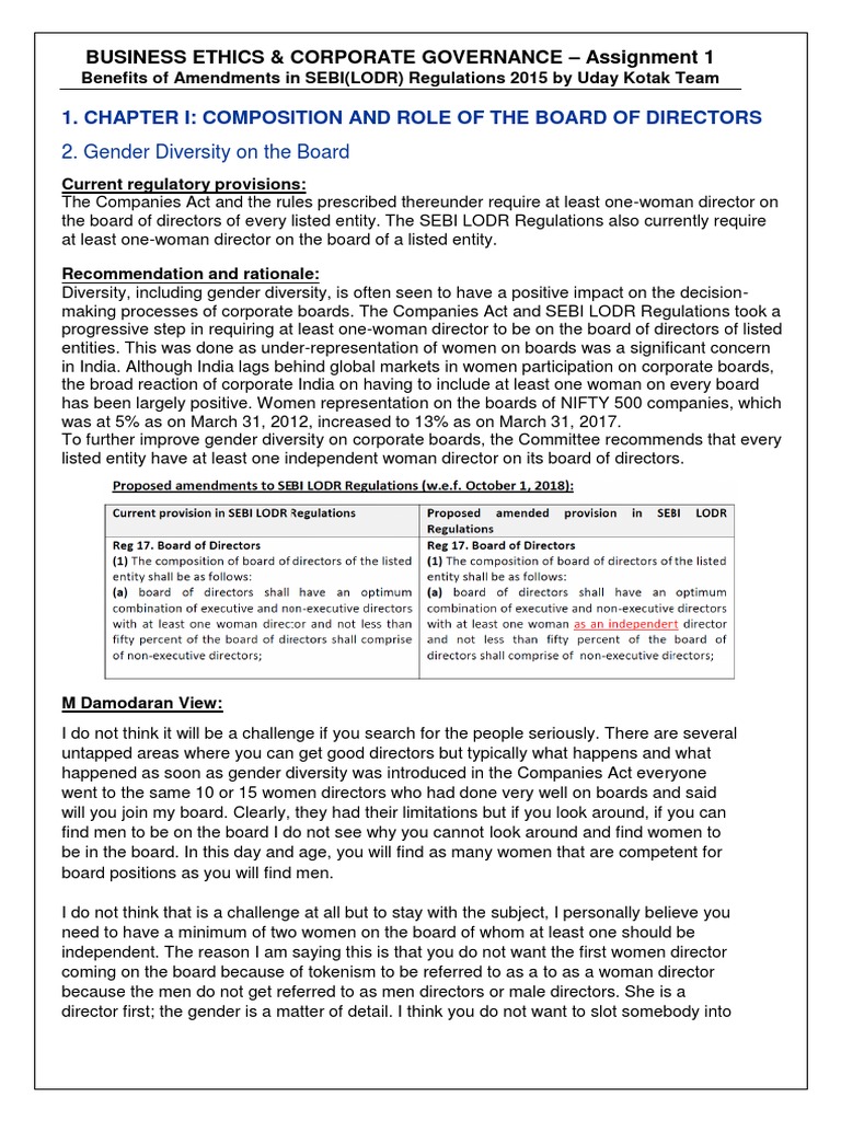 Business Ethics & Corporate Governance - Assignment1 | PDF | Board Of ...