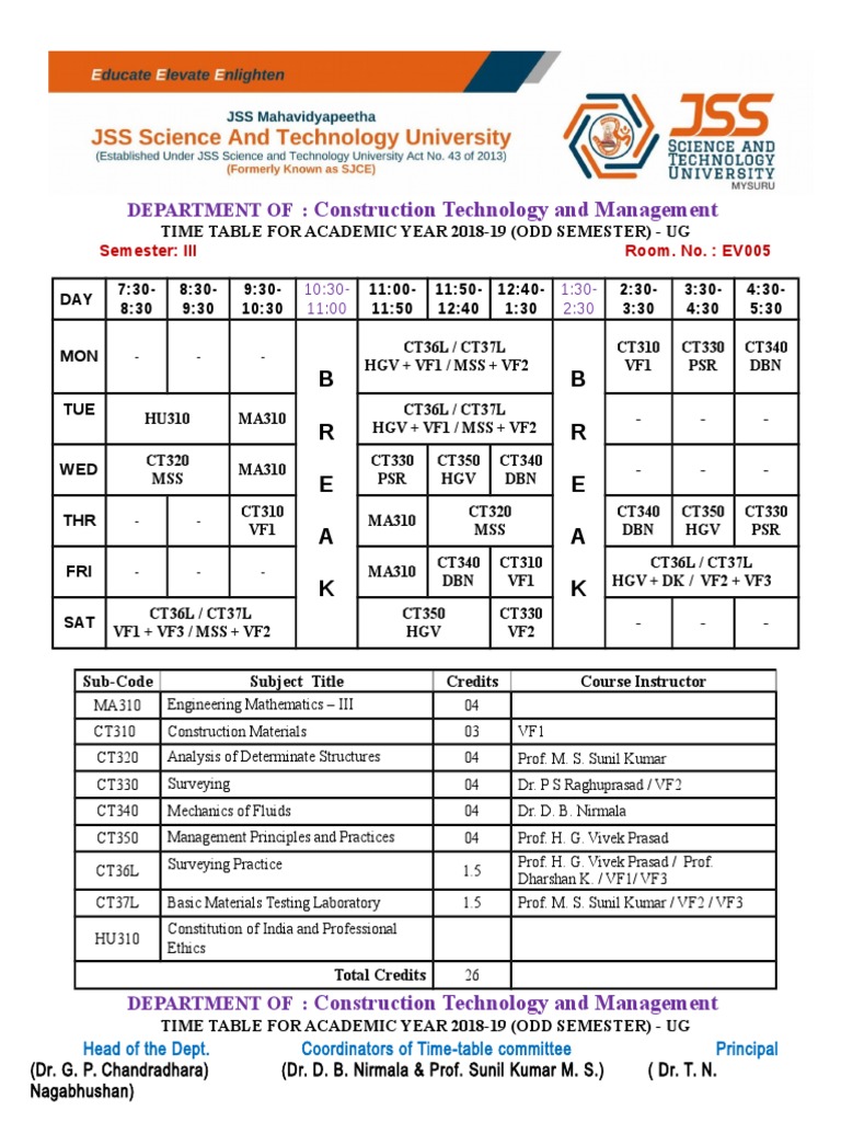 CT&M Dept. 3rd 5th 7th Sem Time Table 2018-19 | PDF | Science And ...