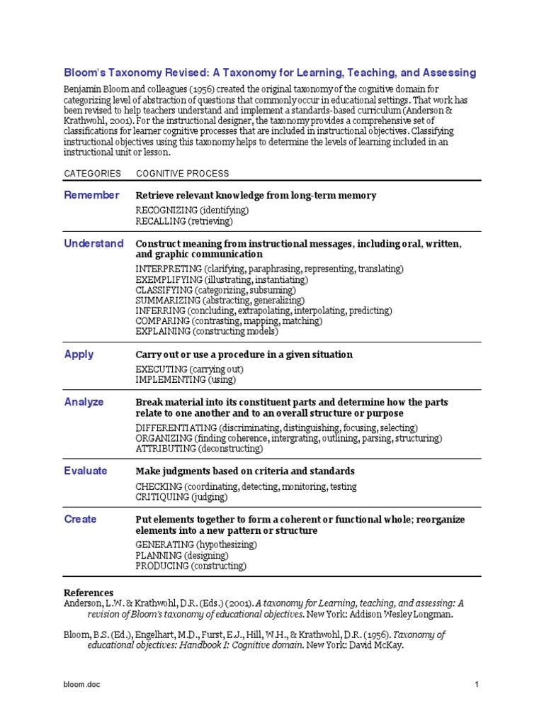 Blooms Revised Taxonomy PDF | PDF | Educational Psychology | Epistemology