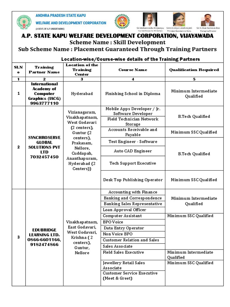 AP Skill Development Registered Training Centeres | PDF | Science And ...