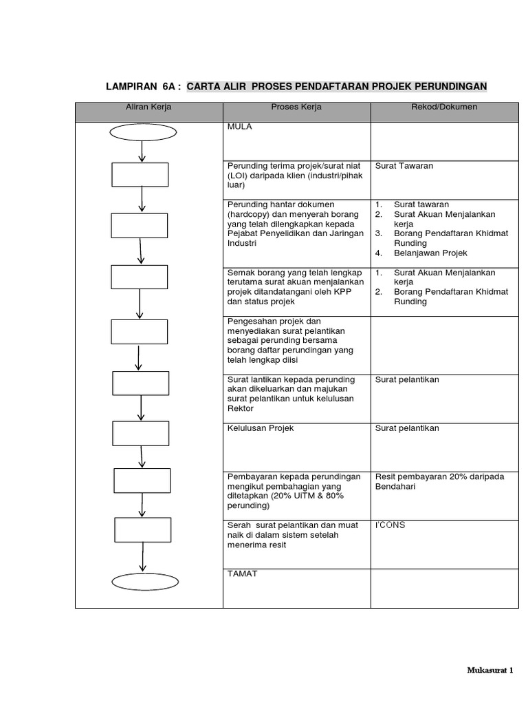 Lampiran 6a PDF | PDF