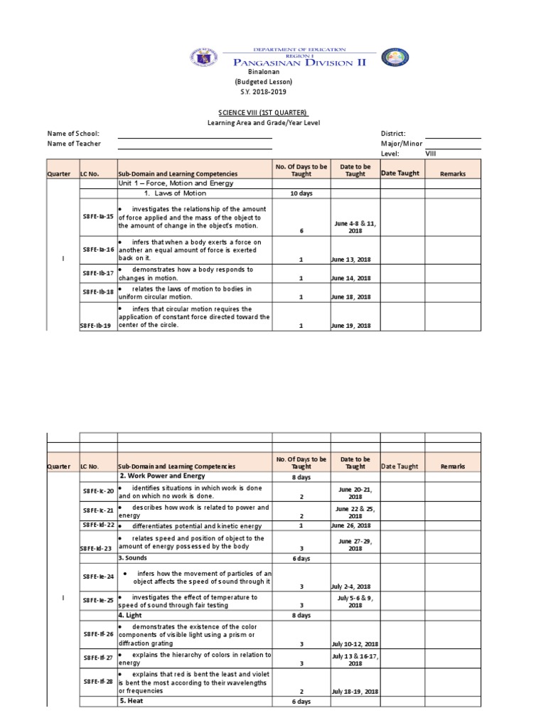 Division Budgeted Lesson and Tos Science 8 2 | PDF | Earthquakes ...