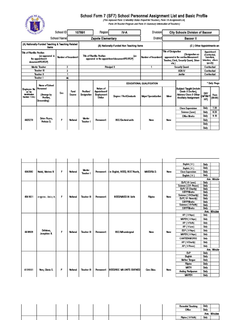 School Form 7 (SF7) School Personnel Assignment List and Basic Profile | PDF | Educational ...