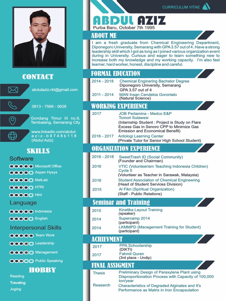 CV - Abdul Aziz PDF | PDF | Behavior Modification | Change