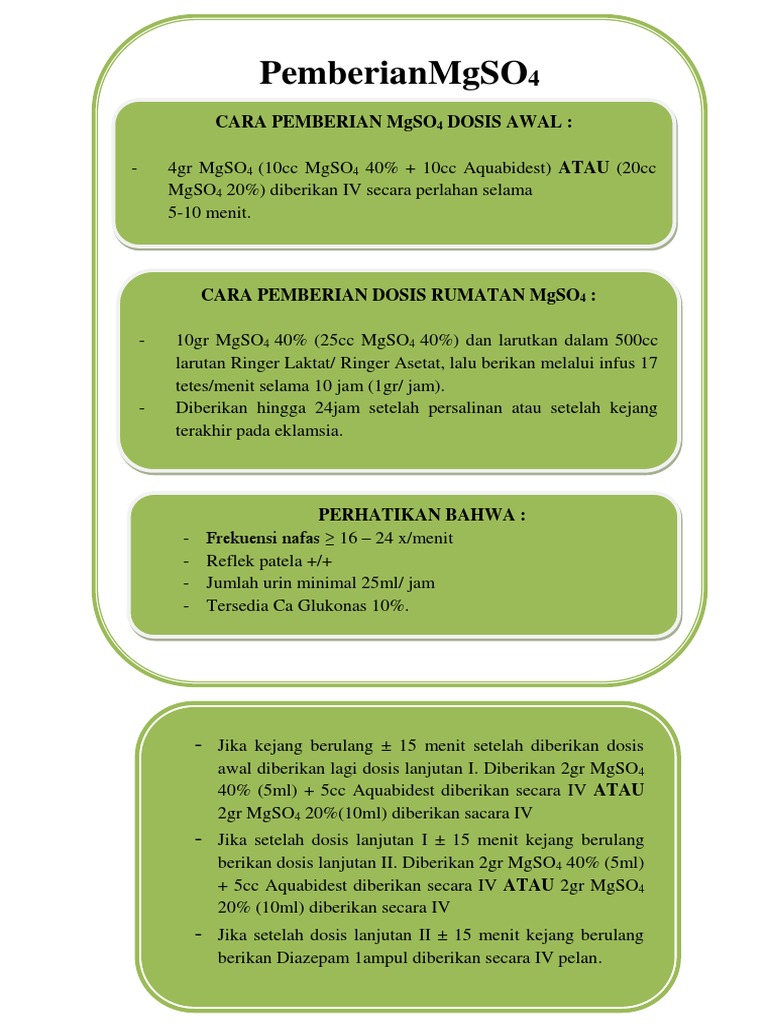 Pemberian MgSO4 | PDF
