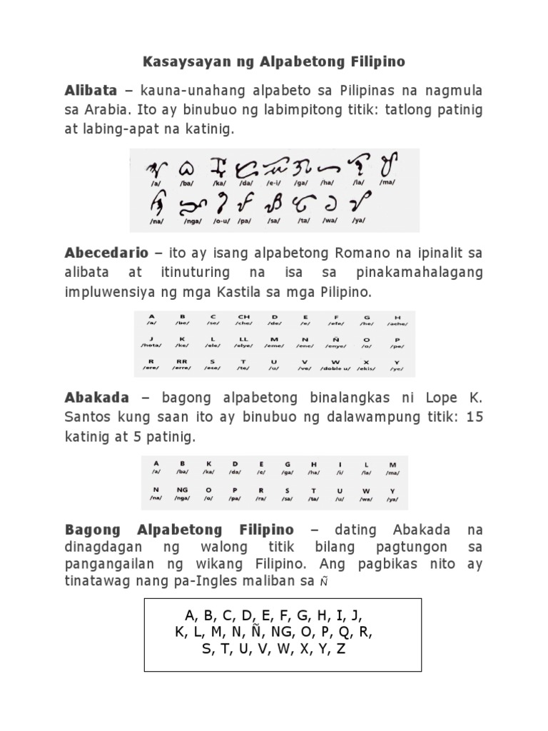 Alpabetong Romano Isalin Sa Alpabetong Romano Ang Salitang | StudyX