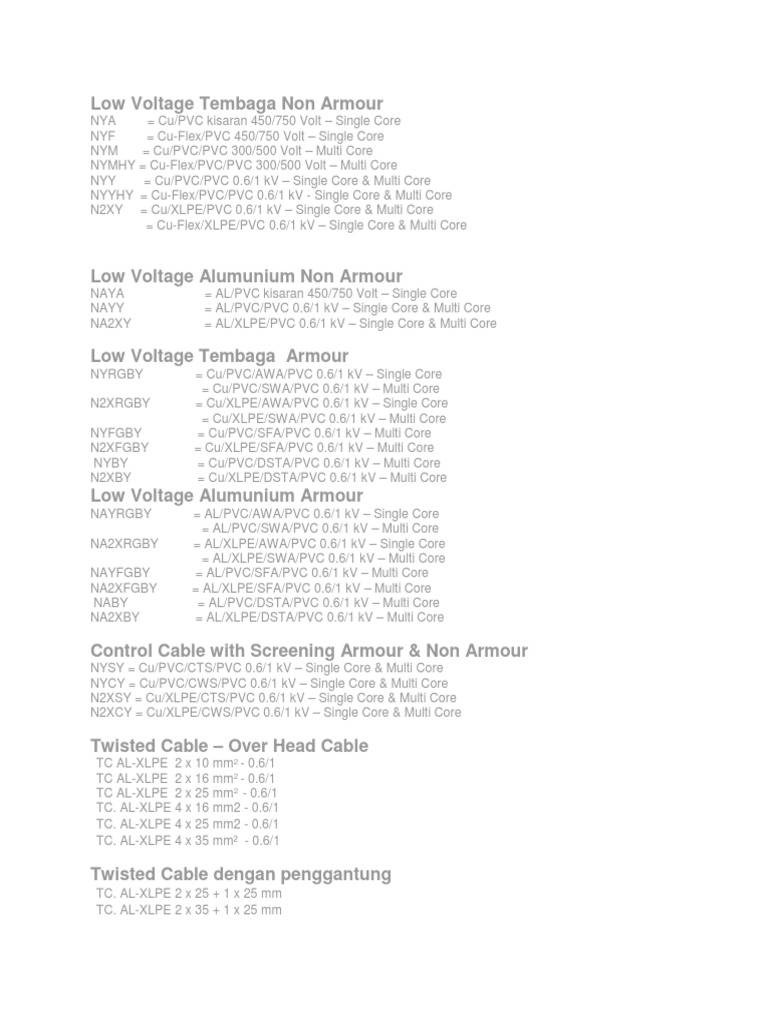 Jenis Kabel Spln-Iec | PDF