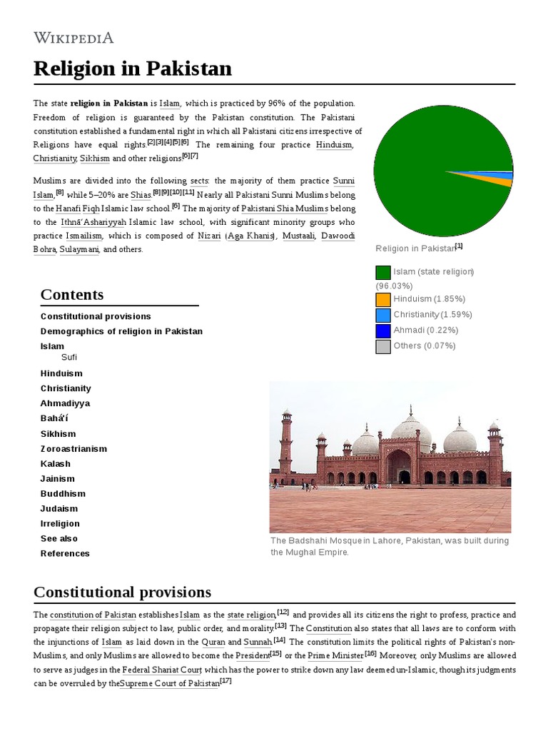 Religion in Pakistan | PDF | Monotheistic Religions | Religious Faiths