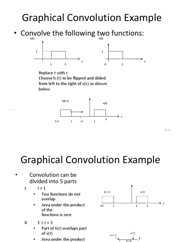 Graphical Convolution Example: - Convolve The Following Two Functions | PDF