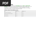 Lab Values Cheat Sheet and Mnemonics | PDF | Creatinine | Kidney
