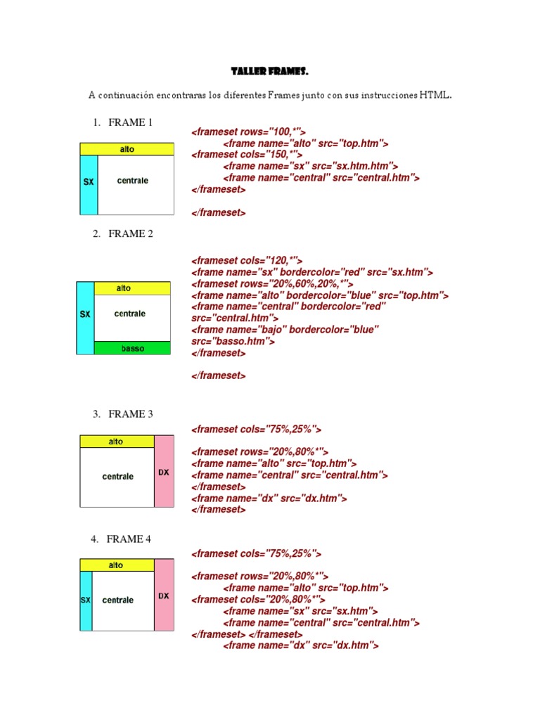 Tipos y Ejemplos de Frames en HTML | PDF