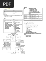 Yale Insulin Infusion Protocol | PDF | Insulin | Intravenous Therapy
