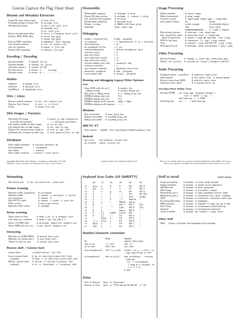 Concise Capture The Flag Cheat Sheet: Disassembly Image Processing | PDF | Computer File ...