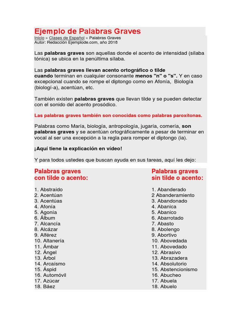 Explicación detallada de las palabras graves en español: sus ...