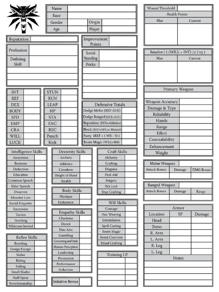 Witcher Character Sheet Modified | PDF