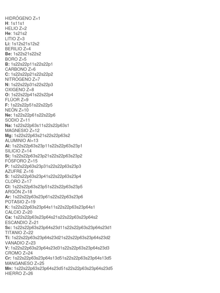 Config Elec de Los Eleme | PDF | Electron Configuration | Transition Metals