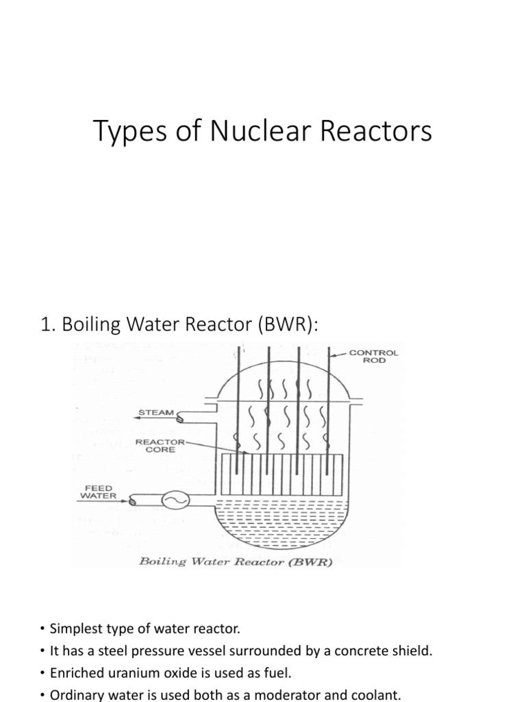 Types of Nuclear Reactors Explained | PDF | Nuclear Reactor ...
