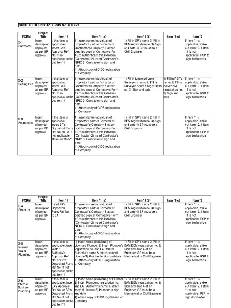 Guide To Fill in Form G From BEM PDF | PDF | Plumbing | Engineering