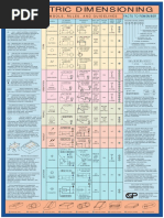 Westerman Table 1 | PDF | Engineering Tolerance | Alloy