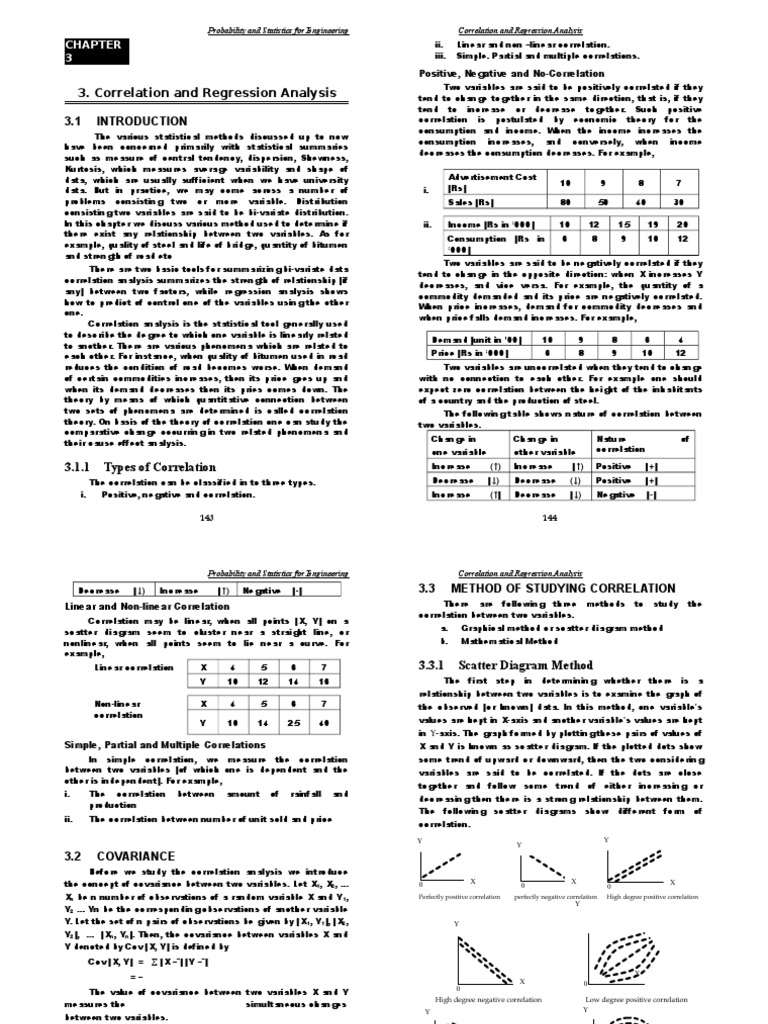 Earthquake Microzonation of Yogyakarta City | PDF | Correlation And Dependence | Regression Analysis