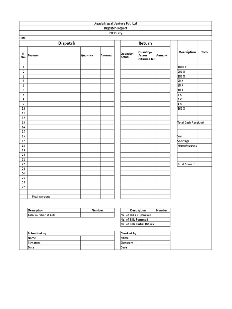Dispatch Report Upload | PDF | Business