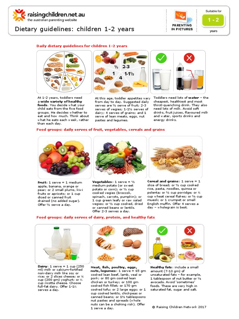 Daily Dietary Guidelines For Children 1-2 Years | PDF | Cereals | Fruit