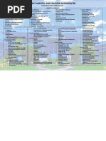 Cert Nurse Assist Skills Checklist | PDF | Infants | Nursing