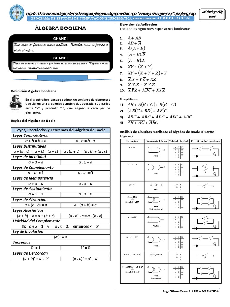 Algebra Booleana | PDF | Puerta lógica | Álgebra