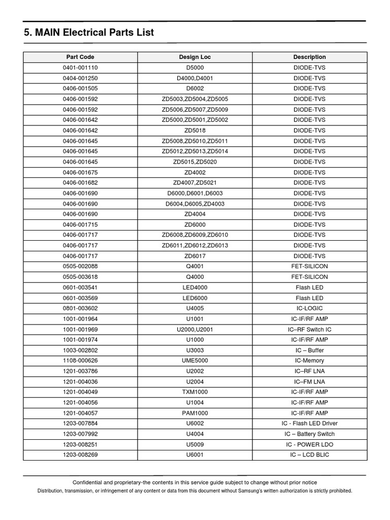 MAIN Electrical Parts List: Part Code Design Loc Description | PDF ...