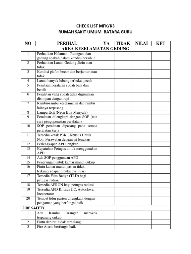 Check List Mfk Word Pdf