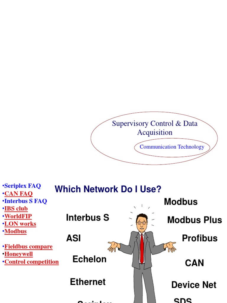 Supervisory Control & Data Acquisition: Communication Technology | PDF ...