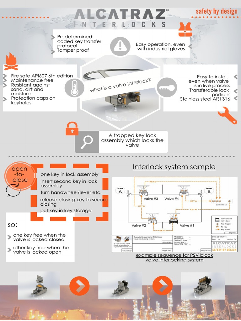 What Is A Valve Interlock Alcatraz Interlocks PDF | PDF