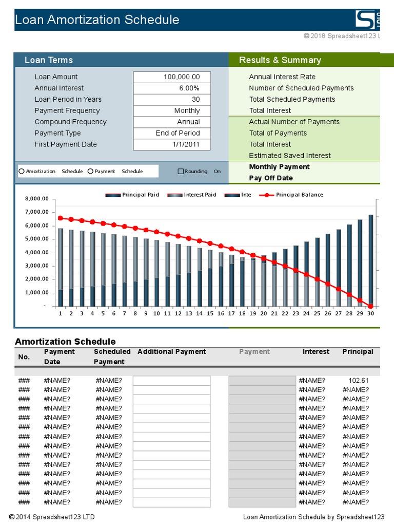High and Low Context-5 | PDF | Interest | License