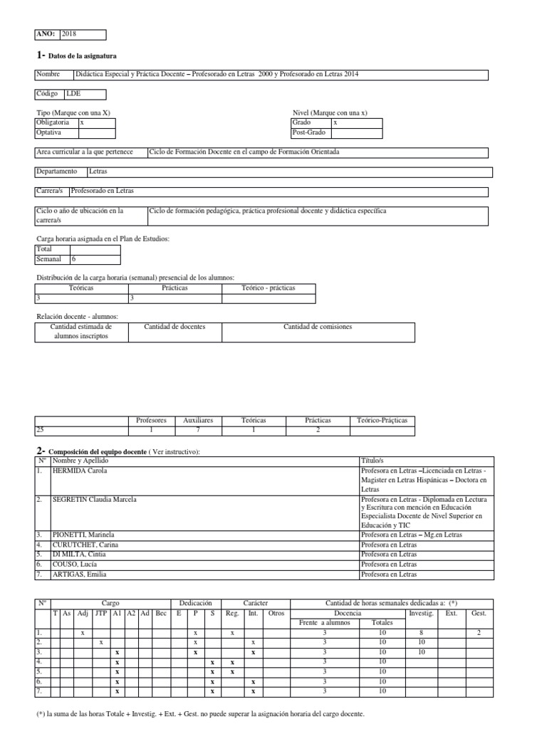 PTD 2018 | PDF | Maestros | Educación Secundaria