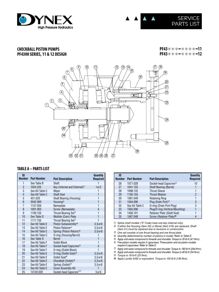 Checkball Piston Pumps PF4300 SERIES, 11 & 12 DESIGN PF43 11 PF43 12 ...