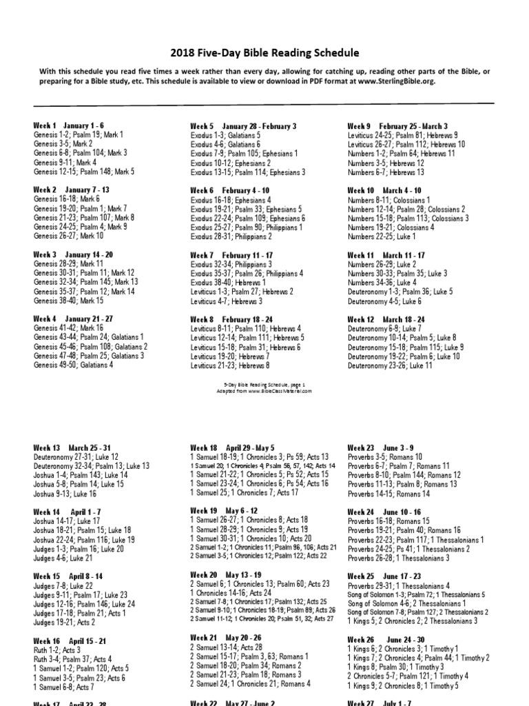 5-Day Bible Reading Schedule, Page 1 | PDF | Psalms | Religious Texts