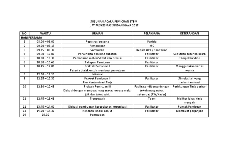 Susunan Acara Pemicuan STBM 2017 | PDF | Karier & Perkembangan