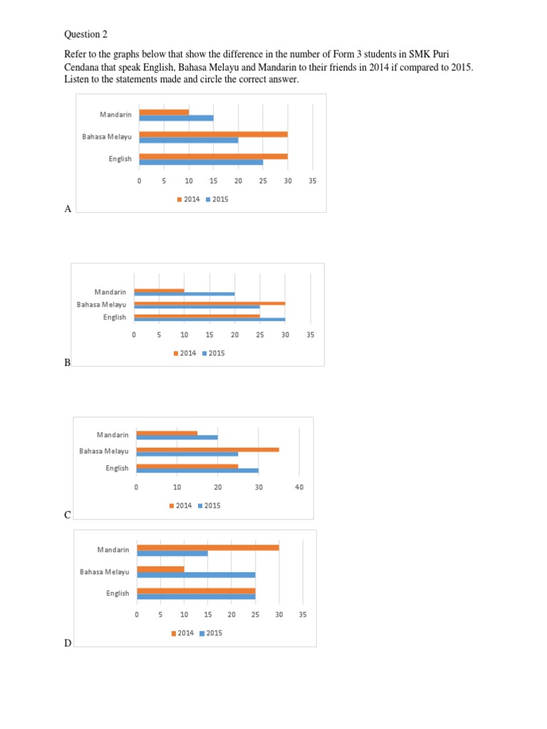 Listening Test Question | PDF | Toast