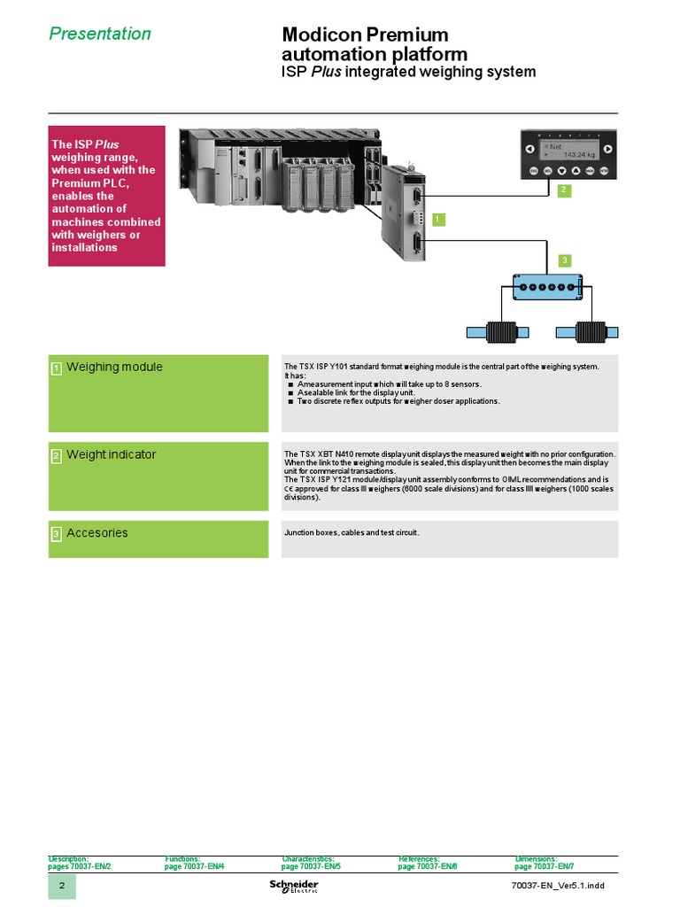 Modicon Premium PLC ISP Plus Integrated Weighing Functions | PDF ...