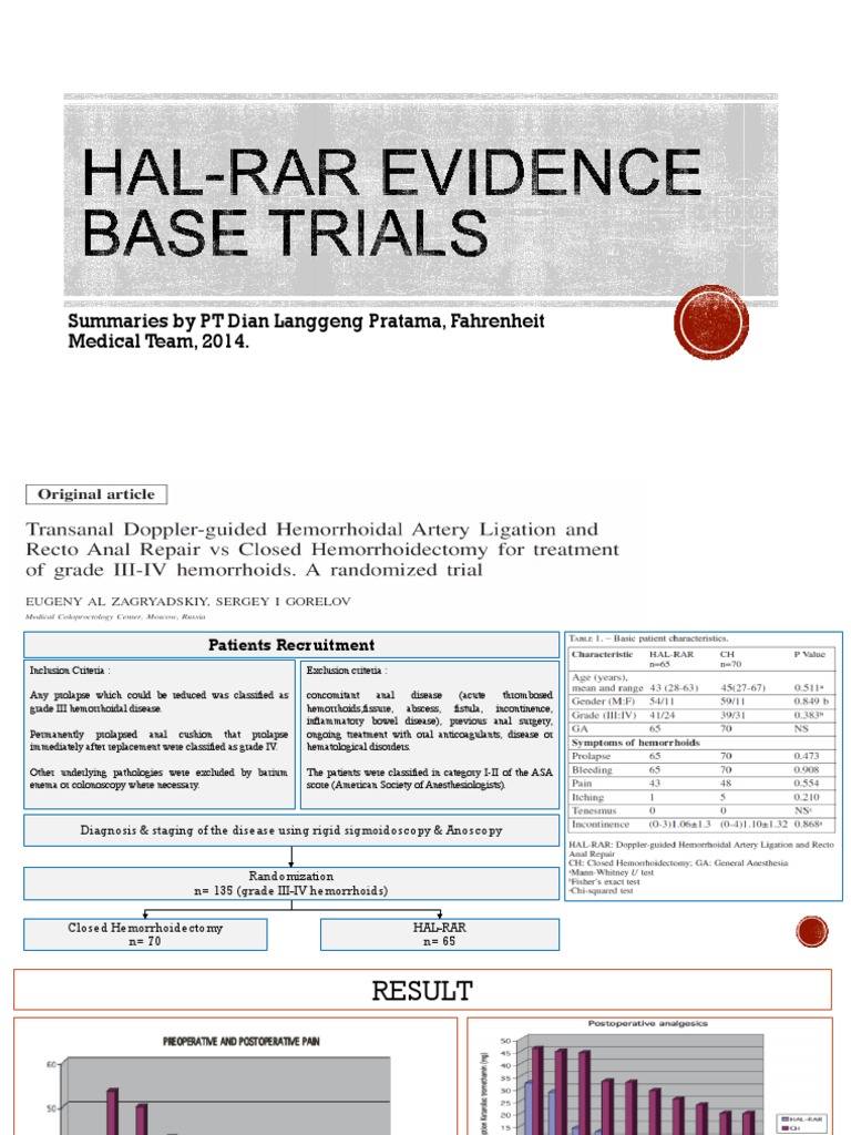 HAL-RAR Literature Slide | PDF | Hemorrhoid | Surgery