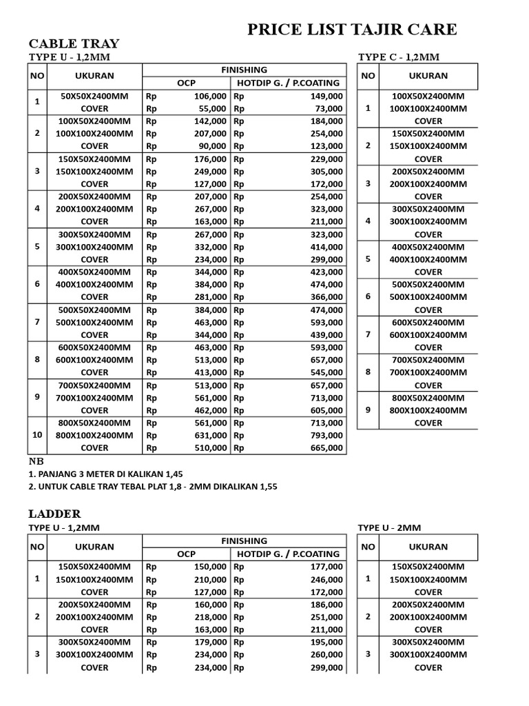 Price List Cable Tray & Ladder Terbaru 2018 | PDF