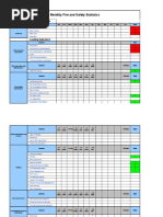 EHS Metric Scorecard | PDF | Risk Assessment | Occupational Safety And Health