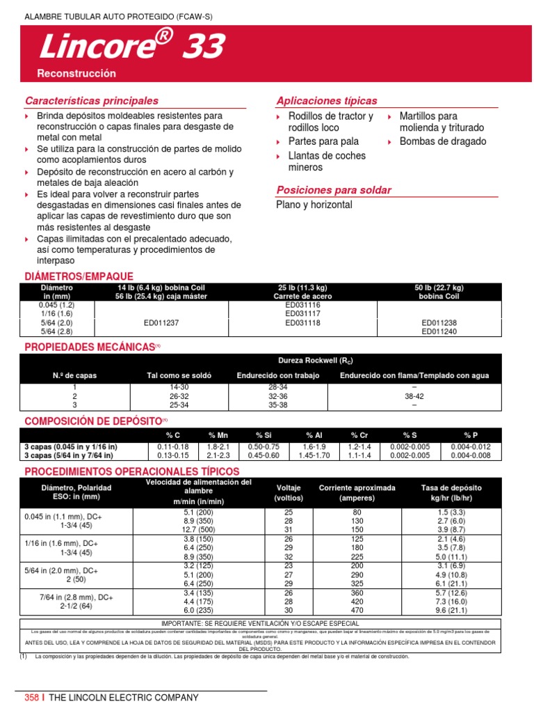 Lincore 33 | PDF | Acero | Sustancias químicas