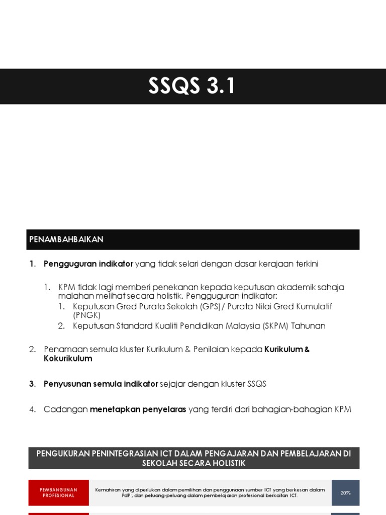 Indikator SSQS | PDF